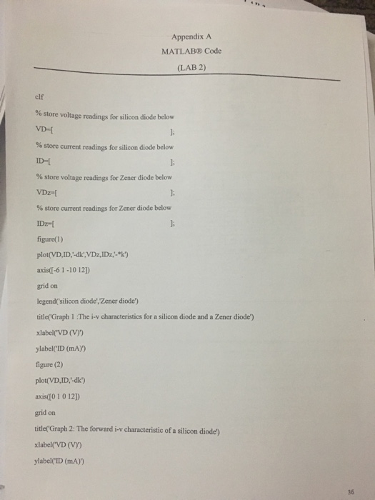 LAB 2 Diode Characteristics 2.1 Objective the i-v | Chegg.com