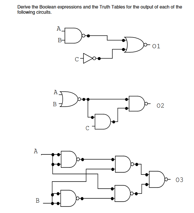 Solved Derive the Boolean expressions and the Truth Tables | Chegg.com