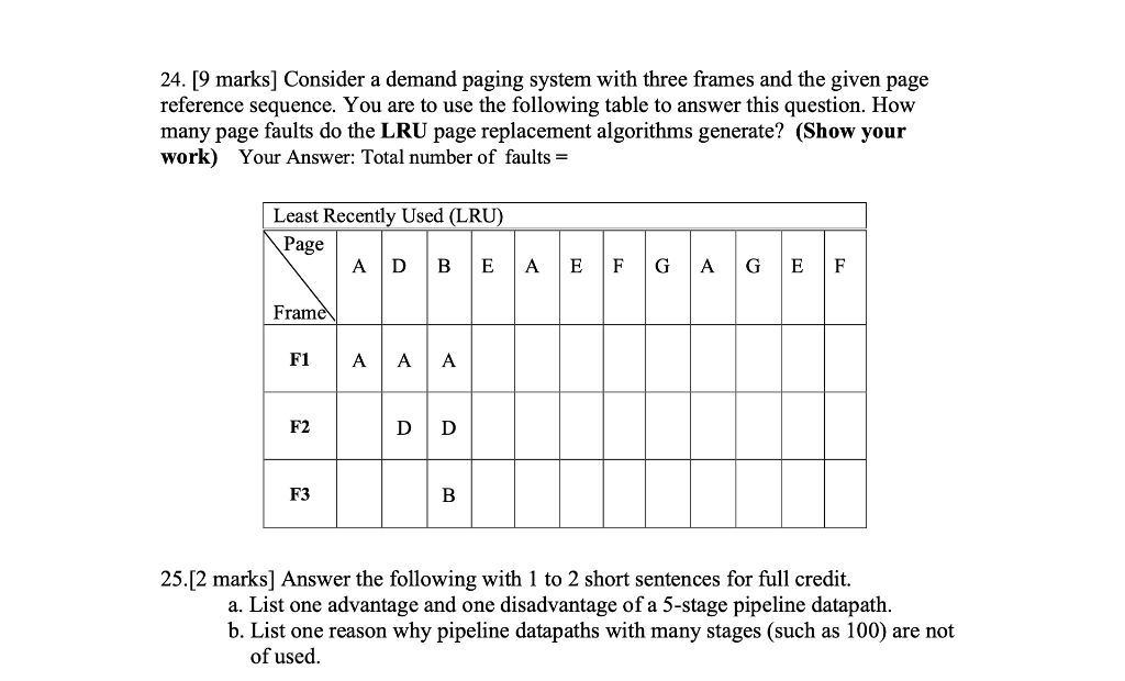 Solved 24. [9 marks] Consider a demand paging system with | Chegg.com