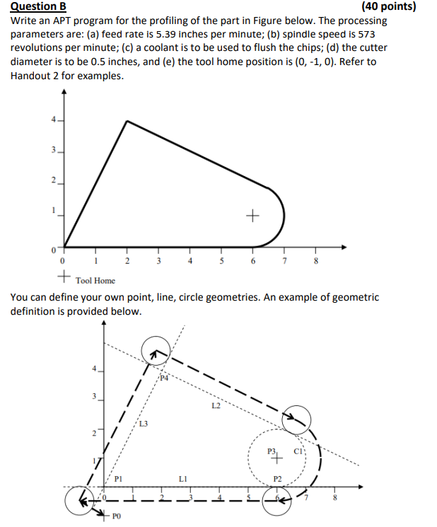 Solved Question B 40 Points Write An Apt Program For The 
