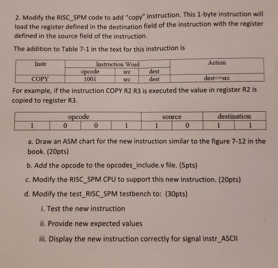 2. Modify the RISC_SPM code to add "copy" | Chegg.com