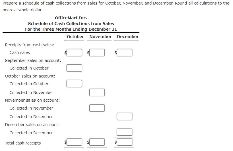Solved Schedule of Cash Collections of Accounts Receivable | Chegg.com