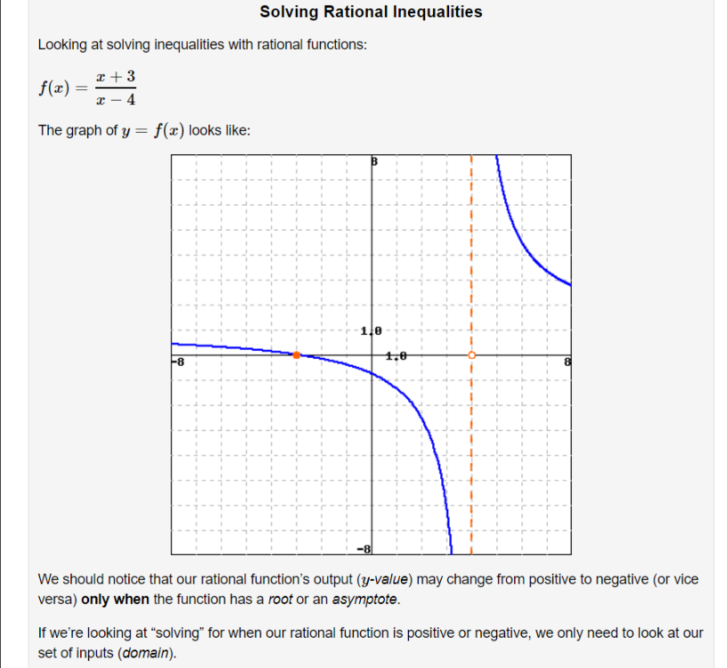 Solved Solving Rational Inequalities Looking at solving | Chegg.com