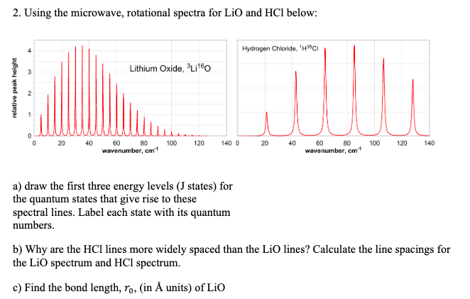 2. Using the microwave, rotational spectra for LiO | Chegg.com