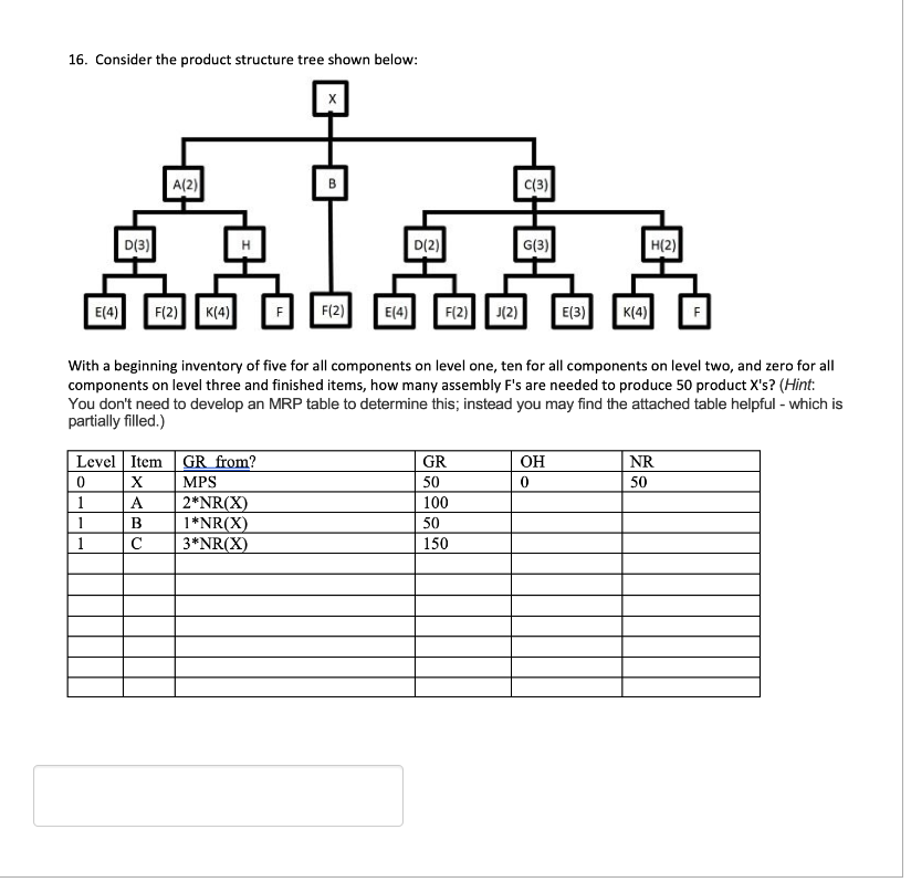 Solved 16. Consider the product structure tree shown below: | Chegg.com