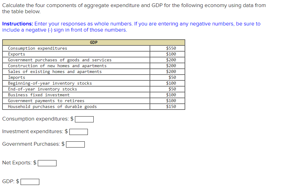 Solved Calculate the four components of aggregate | Chegg.com