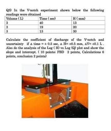 Solved Q3) In the V-notch experiment shown below the | Chegg.com