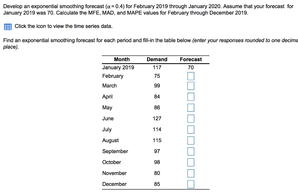 Solved Develop an exponential smoothing forecast (α= 0.4) | Chegg.com
