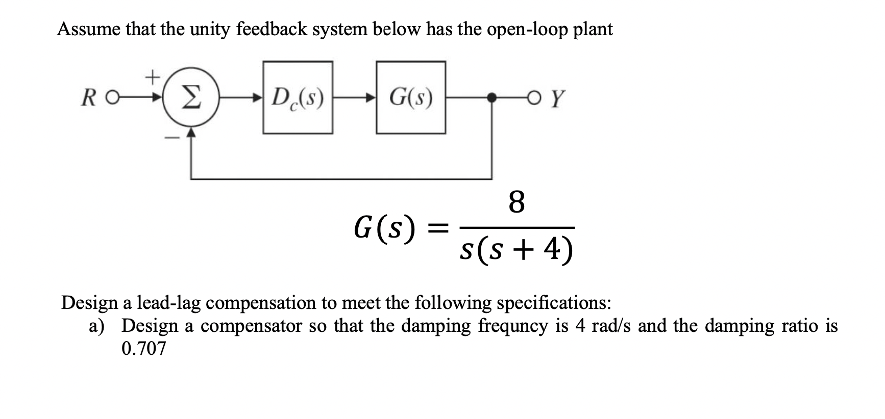Solved Assume that the unity feedback system below has the | Chegg.com