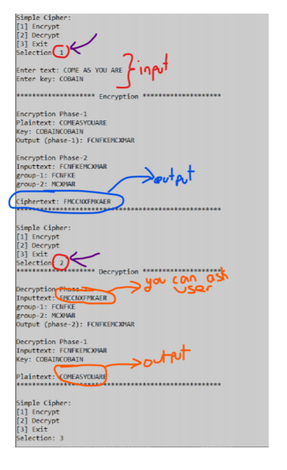 Solved Simple Cipher Purpose: The main purpose of this | Chegg.com