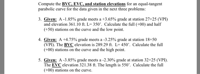Solved Compute the BVC, EVC, and station elevations for an | Chegg.com