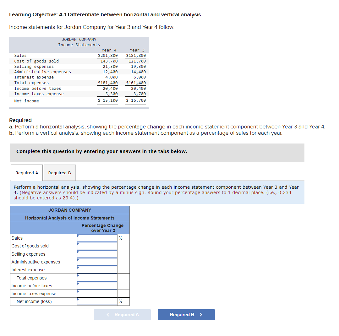 Solved Learning Objective: 4-1 Differentiate between | Chegg.com