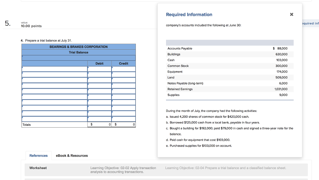 Solved Required Information 5 value: quired inf 10.00 points | Chegg.com