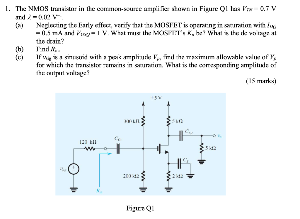 Solved 1. The NMOS transistor in the common-source amplifier | Chegg.com