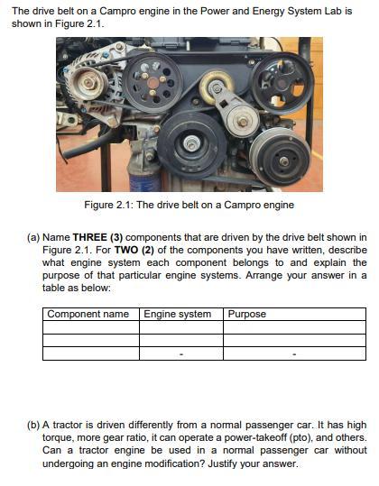 Solved The drive belt on a Campro engine in the Power and | Chegg.com