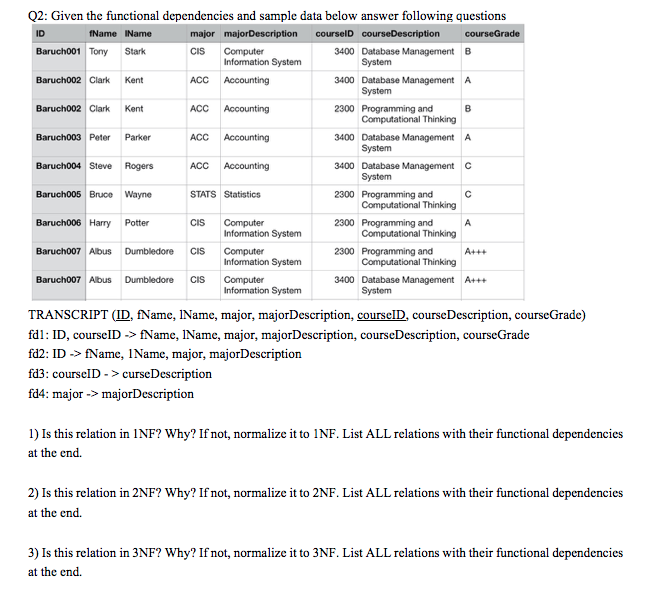 Solved KI: Given the following table, identify the | Chegg.com