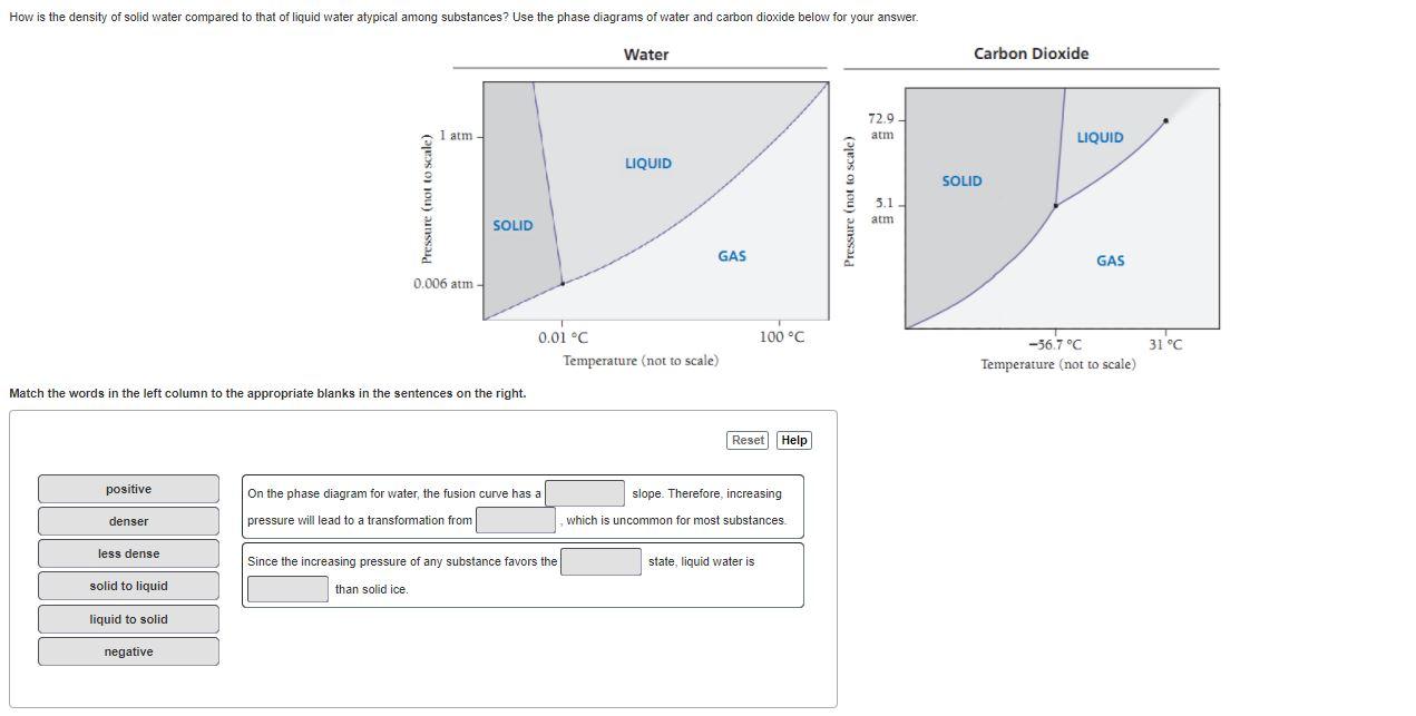 Solved How is the density of solid water compared to that of | Chegg.com