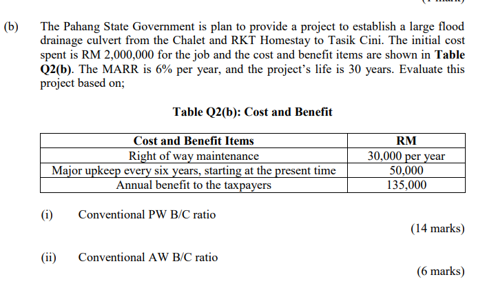 Solved The Pahang State Government is plan to provide a | Chegg.com
