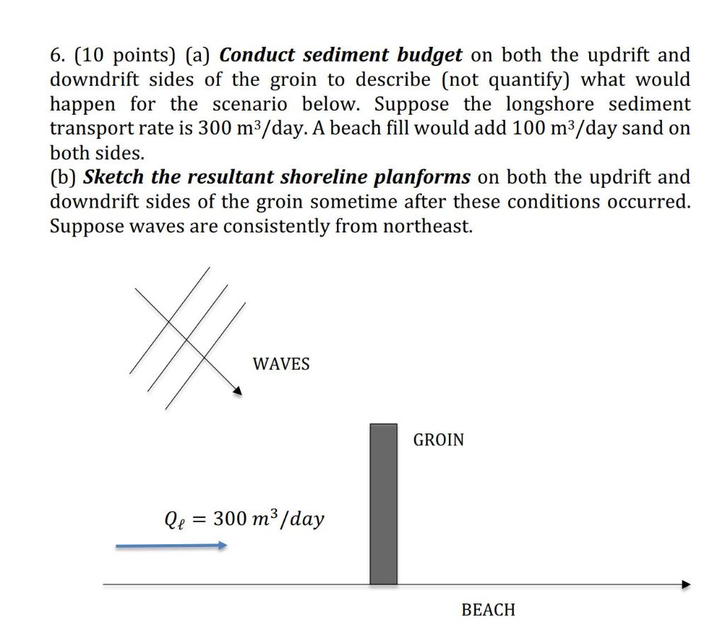 Solved 6. (10 points) (a) Conduct sediment budget on both | Chegg.com