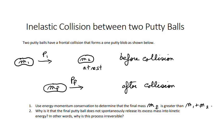 Solved Inelastic Collision between two Putty Balls Two putty | Chegg.com