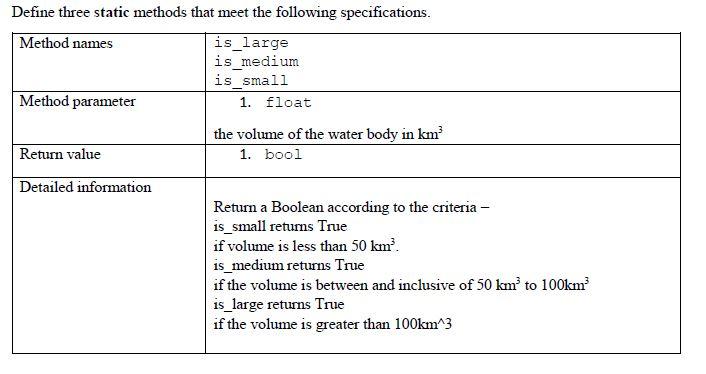 Solved Define a class that meets the following | Chegg.com