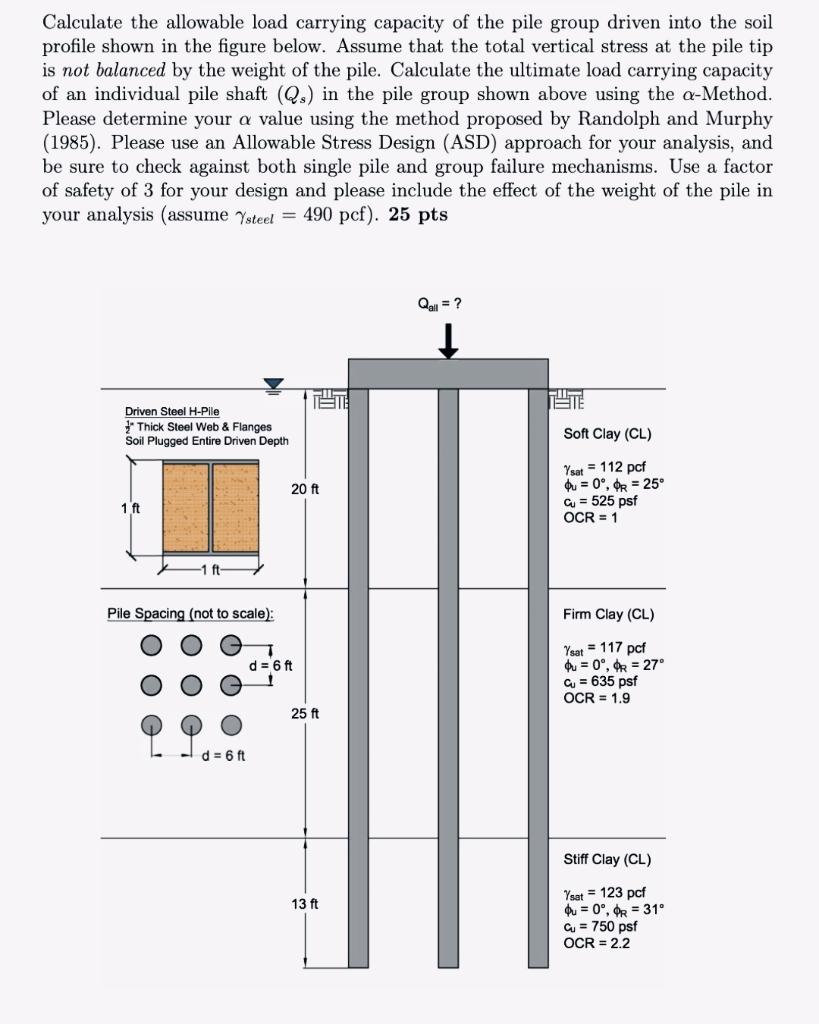 The River Ribble flows into the sea just south of | Chegg.com