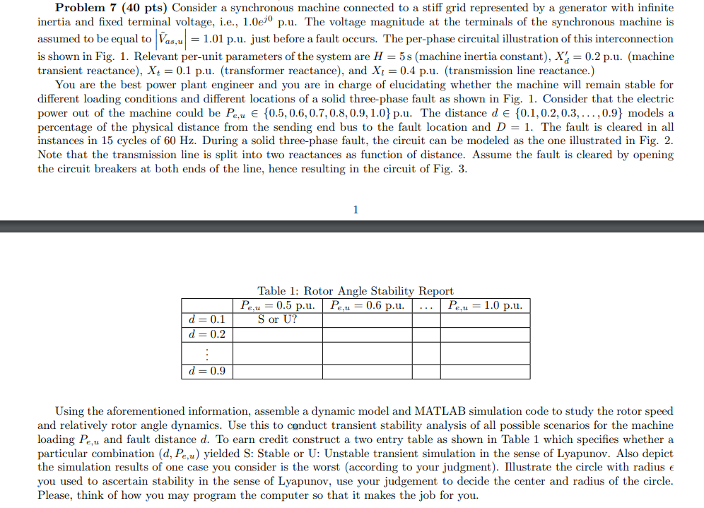 Problem 7 (40 pts) Consider a synchronous machine | Chegg.com