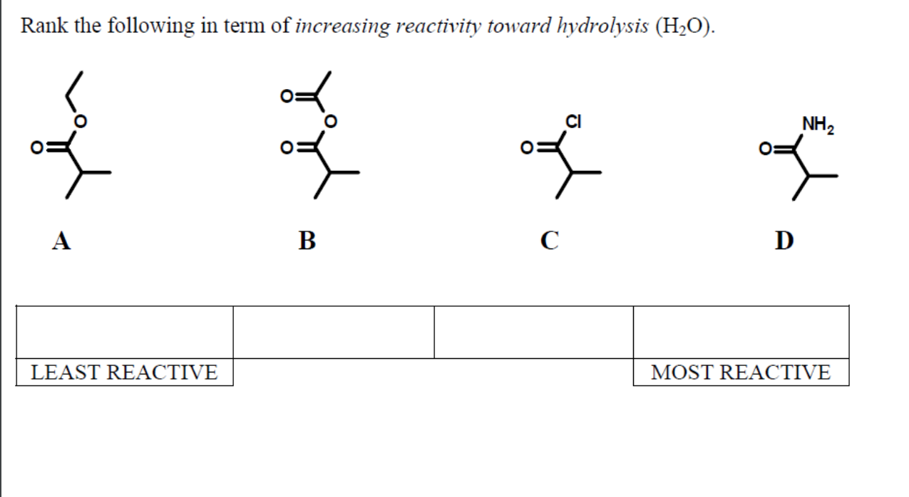 Solved Rank the following in term of increasing reactivity | Chegg.com