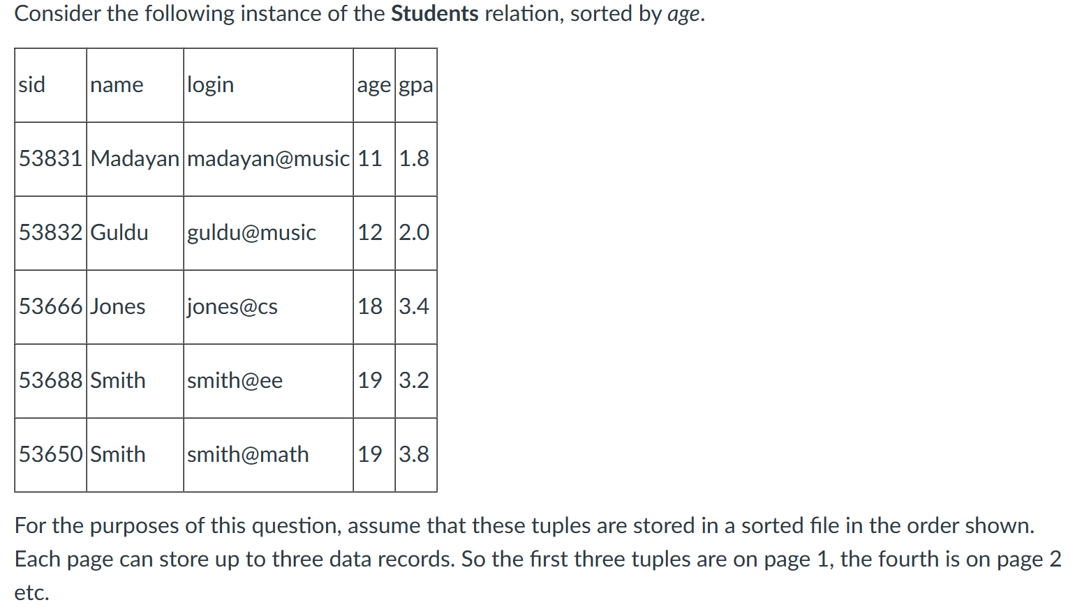 Solved The question is related to SQL knowledge (storage and | Chegg.com