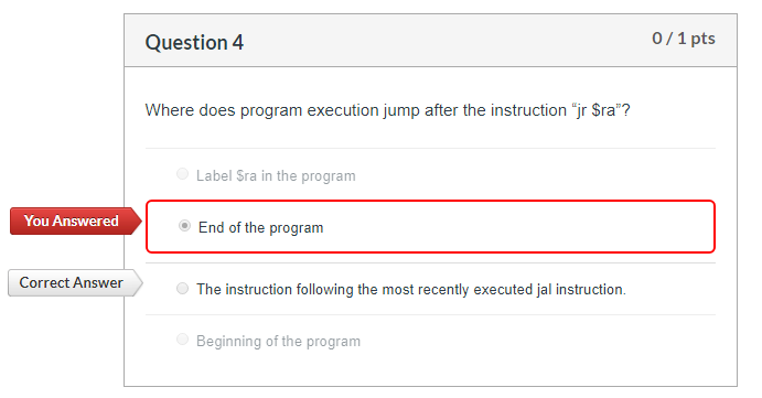 Solved Question 4 0/1 pts Where does program execution jump | Chegg.com