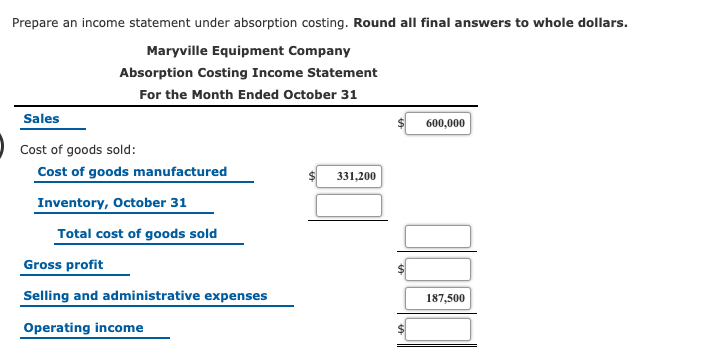 Solved Absorption Costing Income Statement On October 31, | Chegg.com