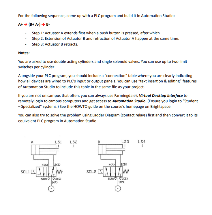 For the following sequence, come up with a PLC | Chegg.com