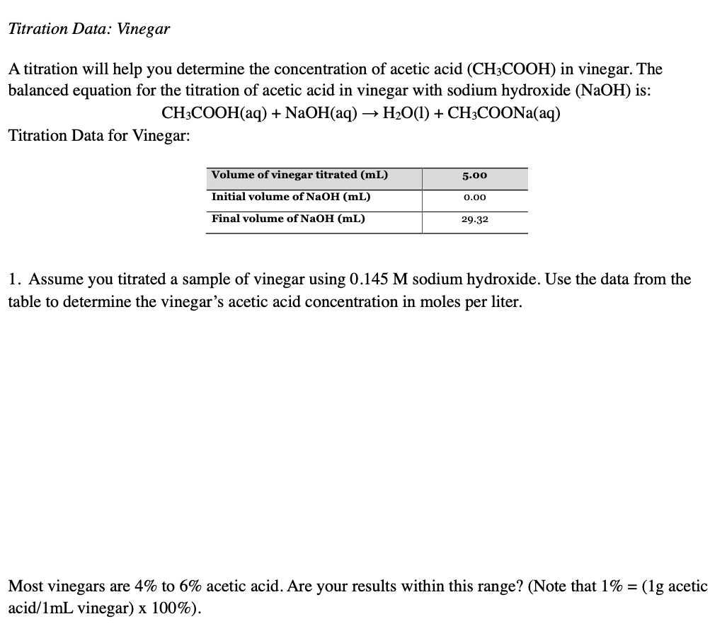 Solved Titration Data: Vinegar A titration will help you | Chegg.com