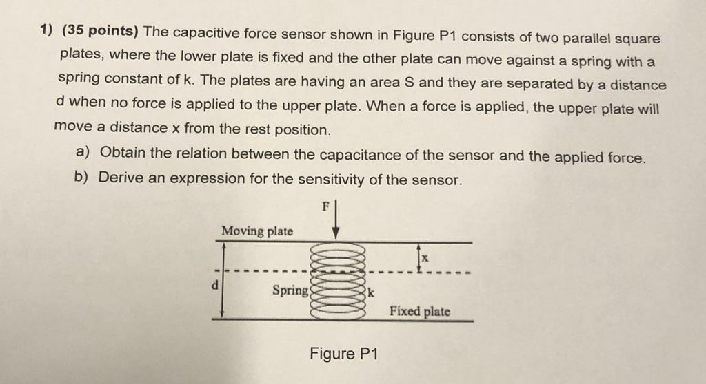 Solved 1) (35 points) The capacitive force sensor shown in | Chegg.com