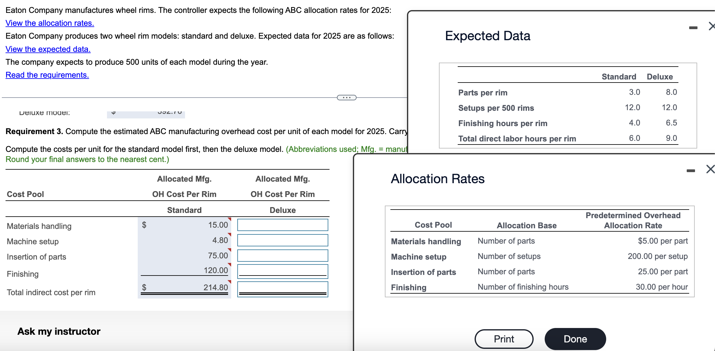 Solved Eaton Company manufactures wheel rims. The controller | Chegg.com