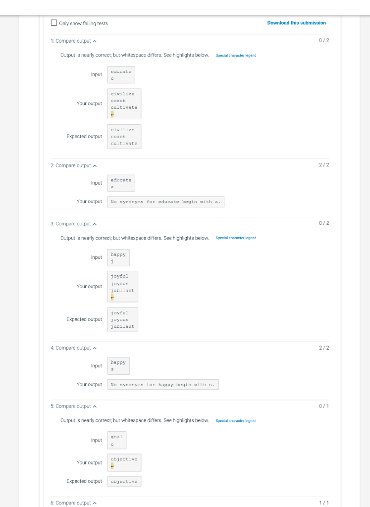 Solved 12 13 LAB Thesaurus Given A Set Of Text Files Chegg