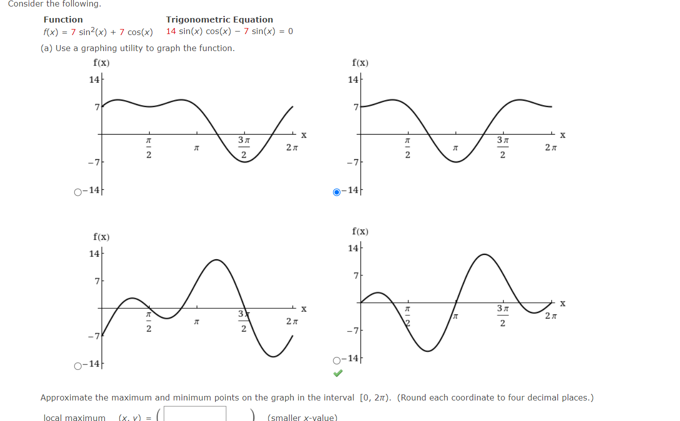 Solved Consider the following. ﻿Function Trigonometric | Chegg.com