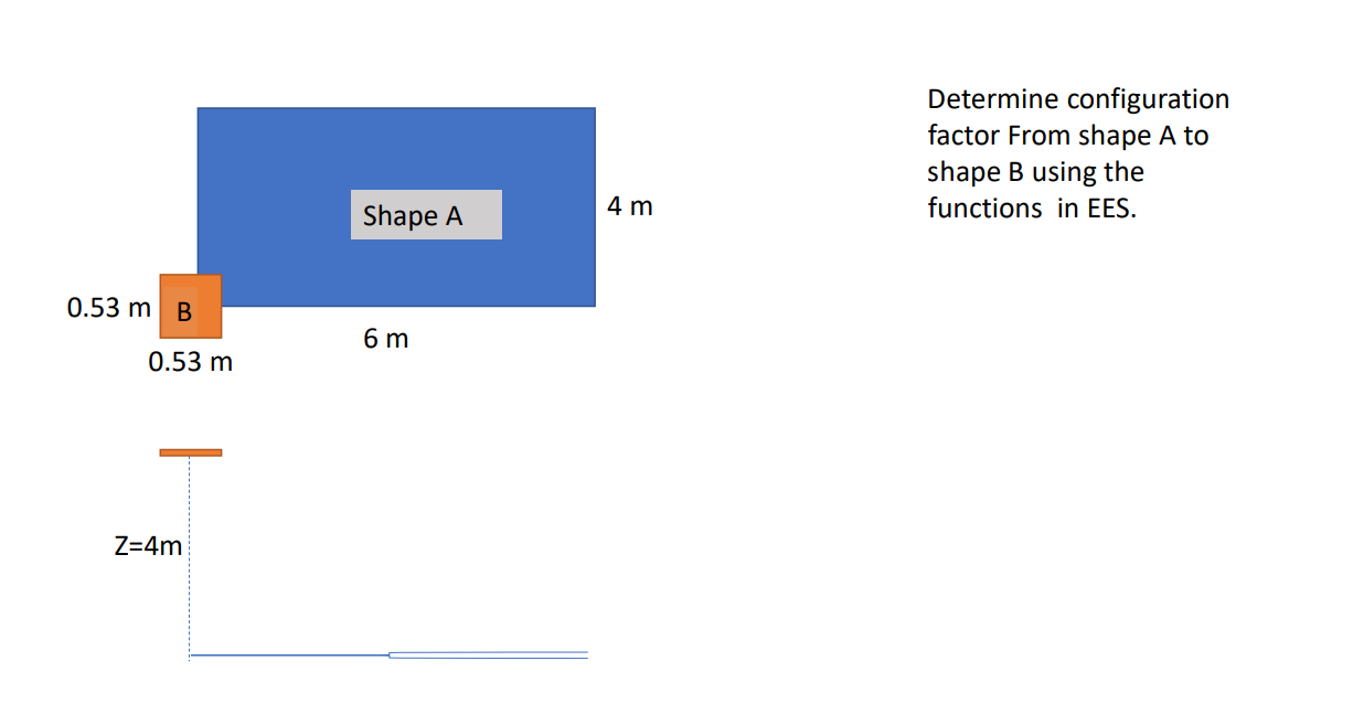 Solved Determine configuration factor From shape A to shape | Chegg.com