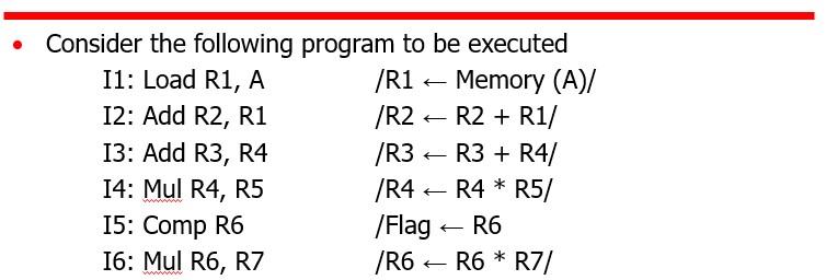 Solved A superscalar processor can execute two instructions | Chegg.com