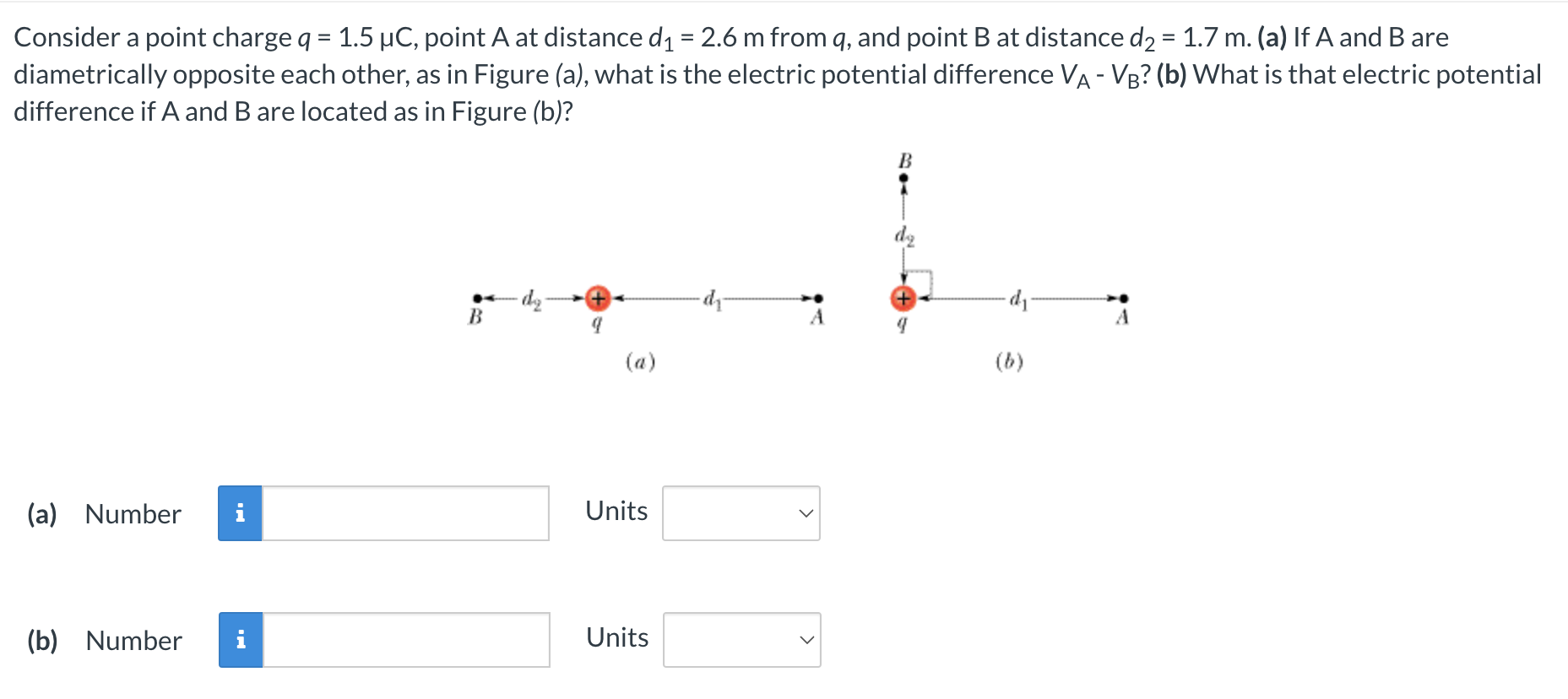 Solved Consider a point charge q=1.5μC, point A at distance | Chegg.com