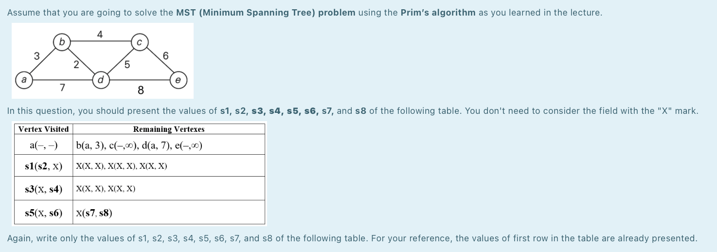 Solved Assume that you are going to solve the MST (Minimum | Chegg.com