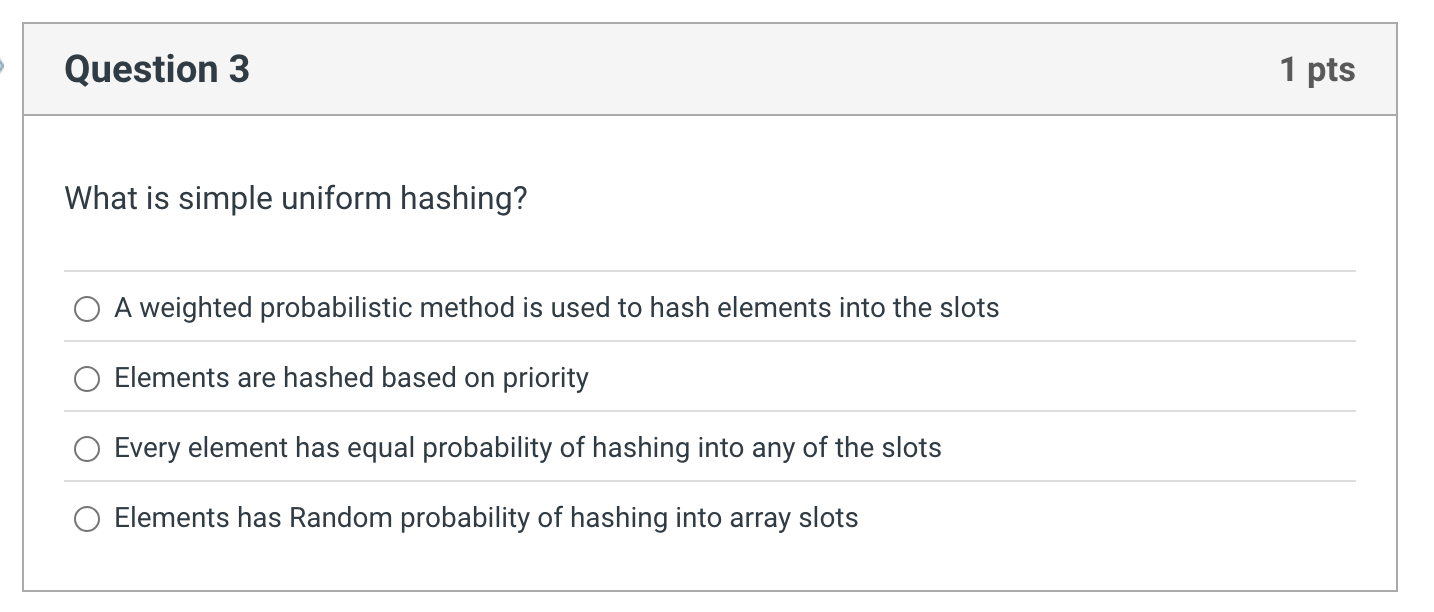 Solved Question 3What is simple uniform hashing?A weighted | Chegg.com