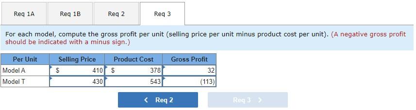Solved Additional production information for two models of | Chegg.com