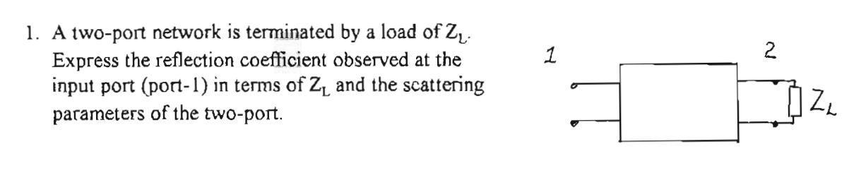Solved 1 2 1. A two-port network is terminated by a load of | Chegg.com