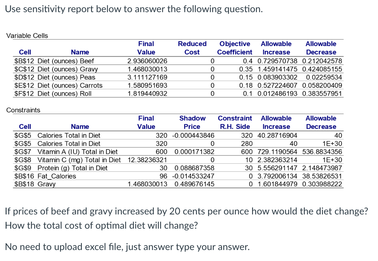 Use sensitivity report below to answer the following | Chegg.com