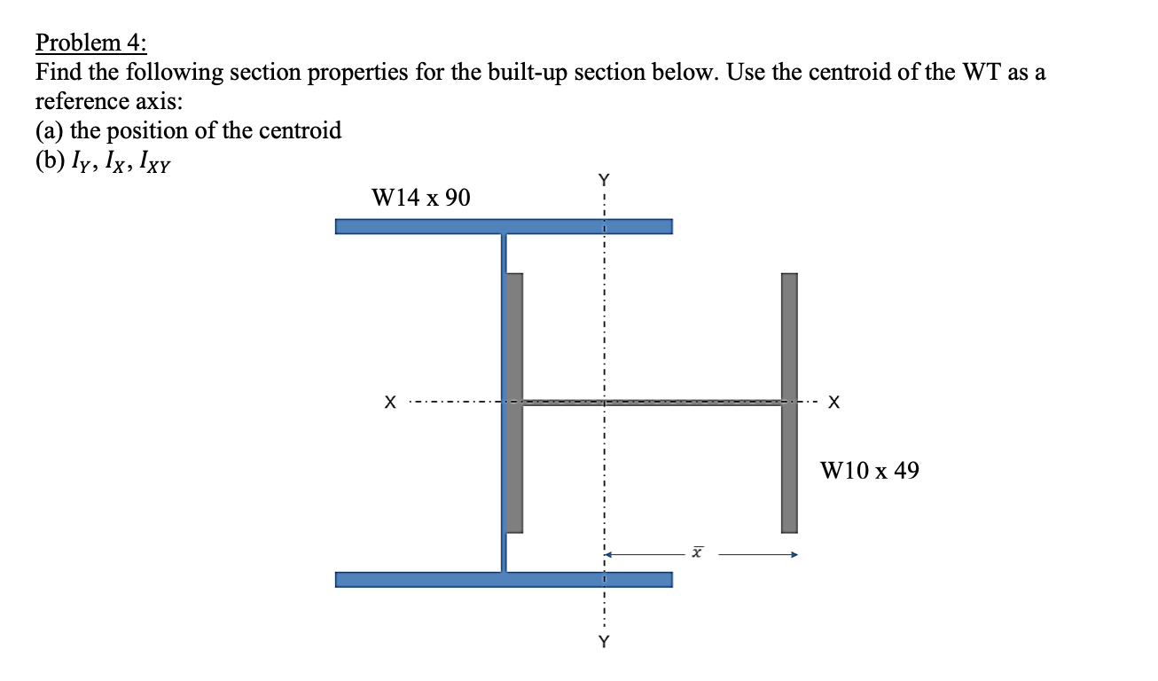 Solved Problem 4: Find the following section properties for | Chegg.com