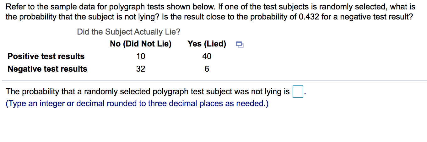 Solved Refer to the sample data for polygraph tests shown | Chegg.com
