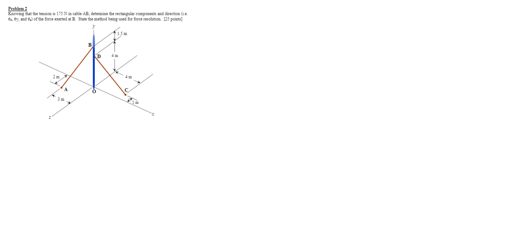 Solved Tension is 175 N in cable AB. Determine rectangular | Chegg.com