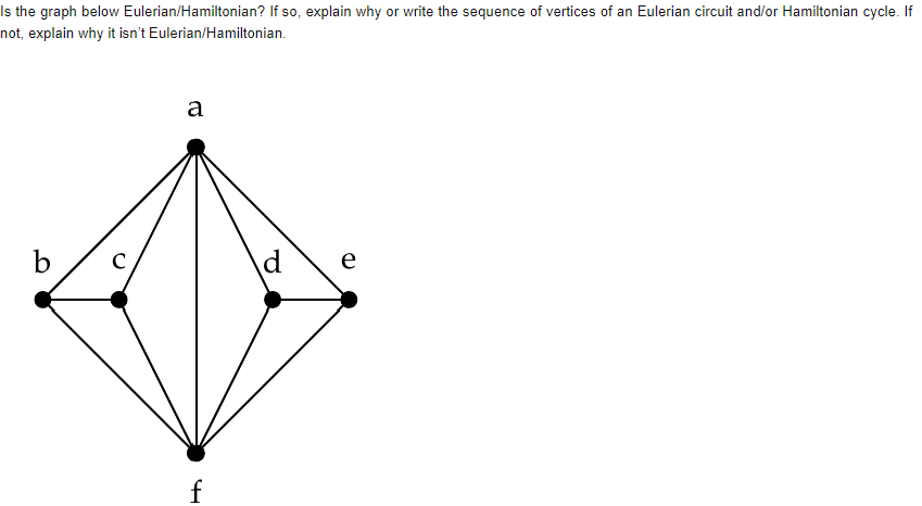 Solved Is the graph below Eulerian/Hamiltonian? If so, | Chegg.com
