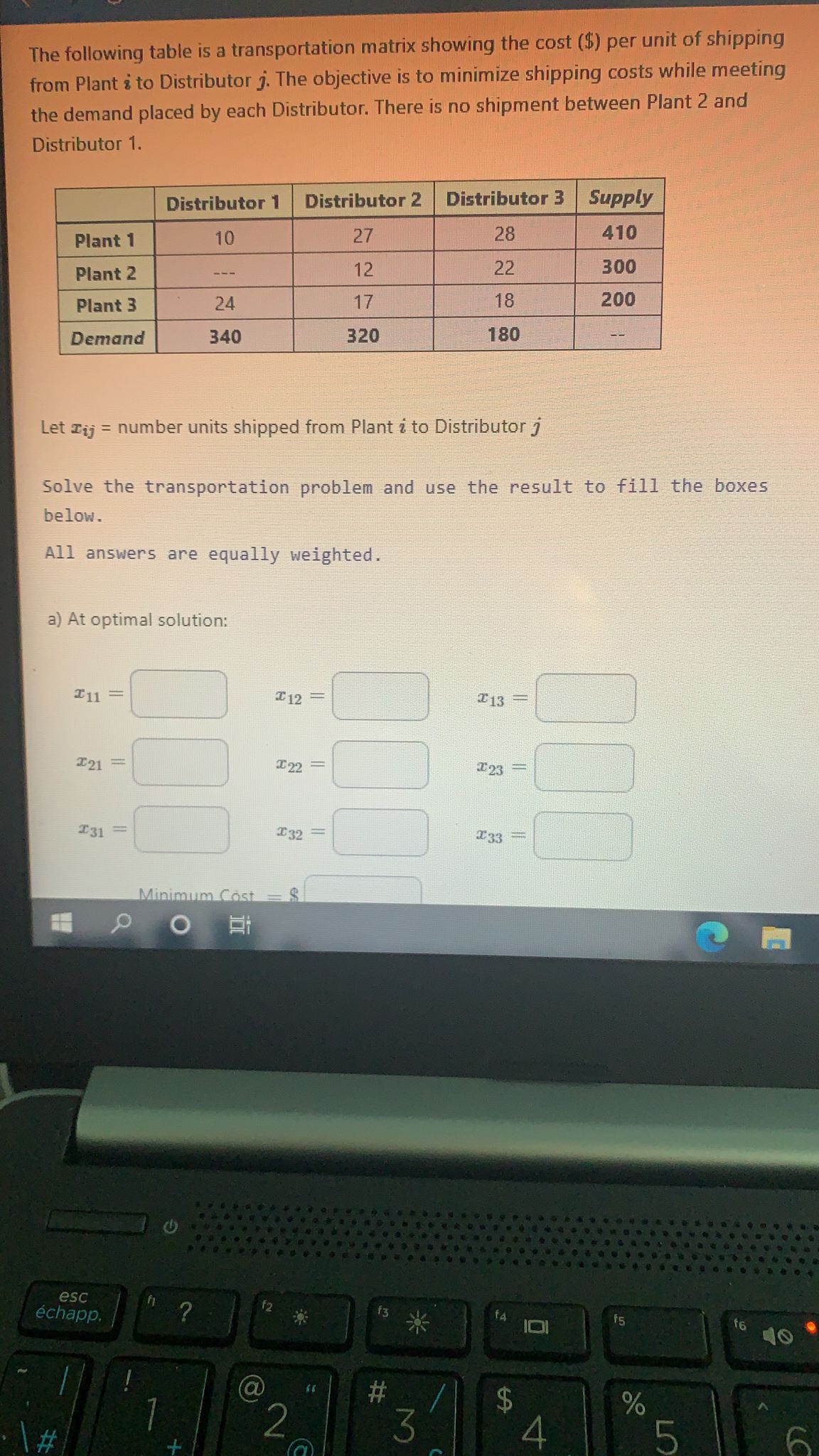 Solved The following table is a transportation matrix | Chegg.com